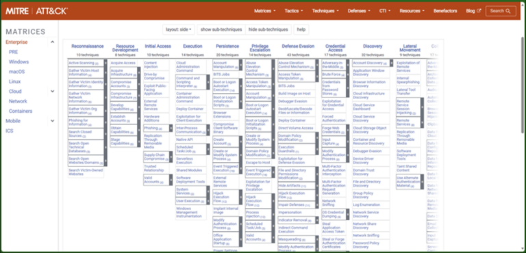 Leveraging the MITRE ATT&CK Framework