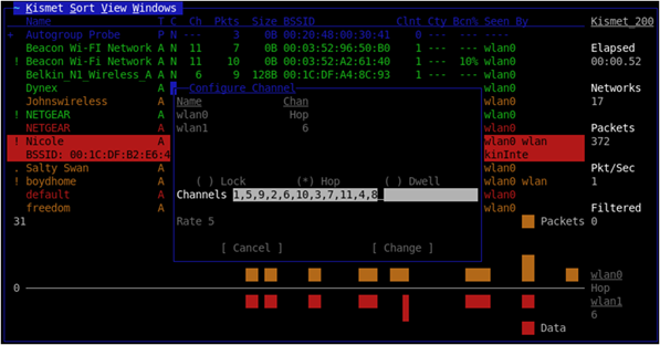 Wi-Fi Penetration Testing: War-Driving with Kismet