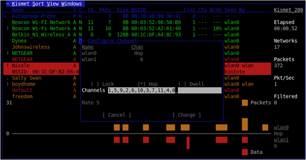 Wi-Fi Penetration Testing with Kismet and Wifite | Winmill Software