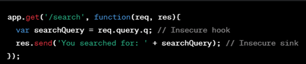 Understanding Reflected DOM XSS Attacks: A Deep Dive into Insecure Hooks and Sinks